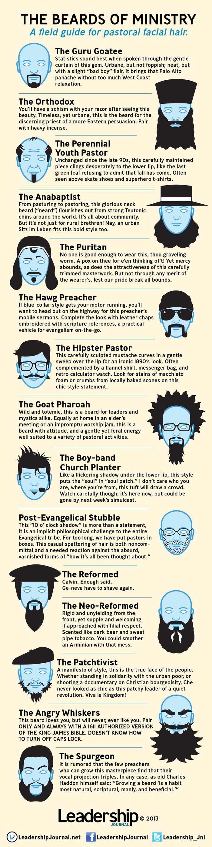 Ministry Beards: Your Guide to Selecting the Right Facial Hair – Kirk E ...